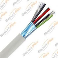 Multicore Cables | Multicore Insulated Cables | YESSS Electrical