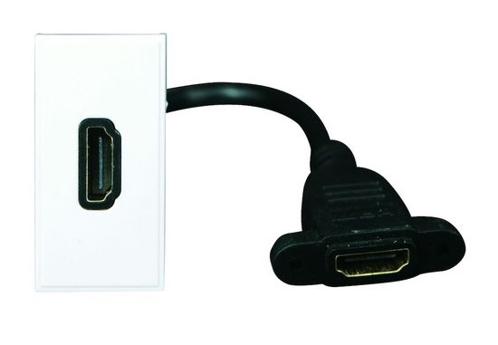HDMI Outlet Euro Module 25x50mm White